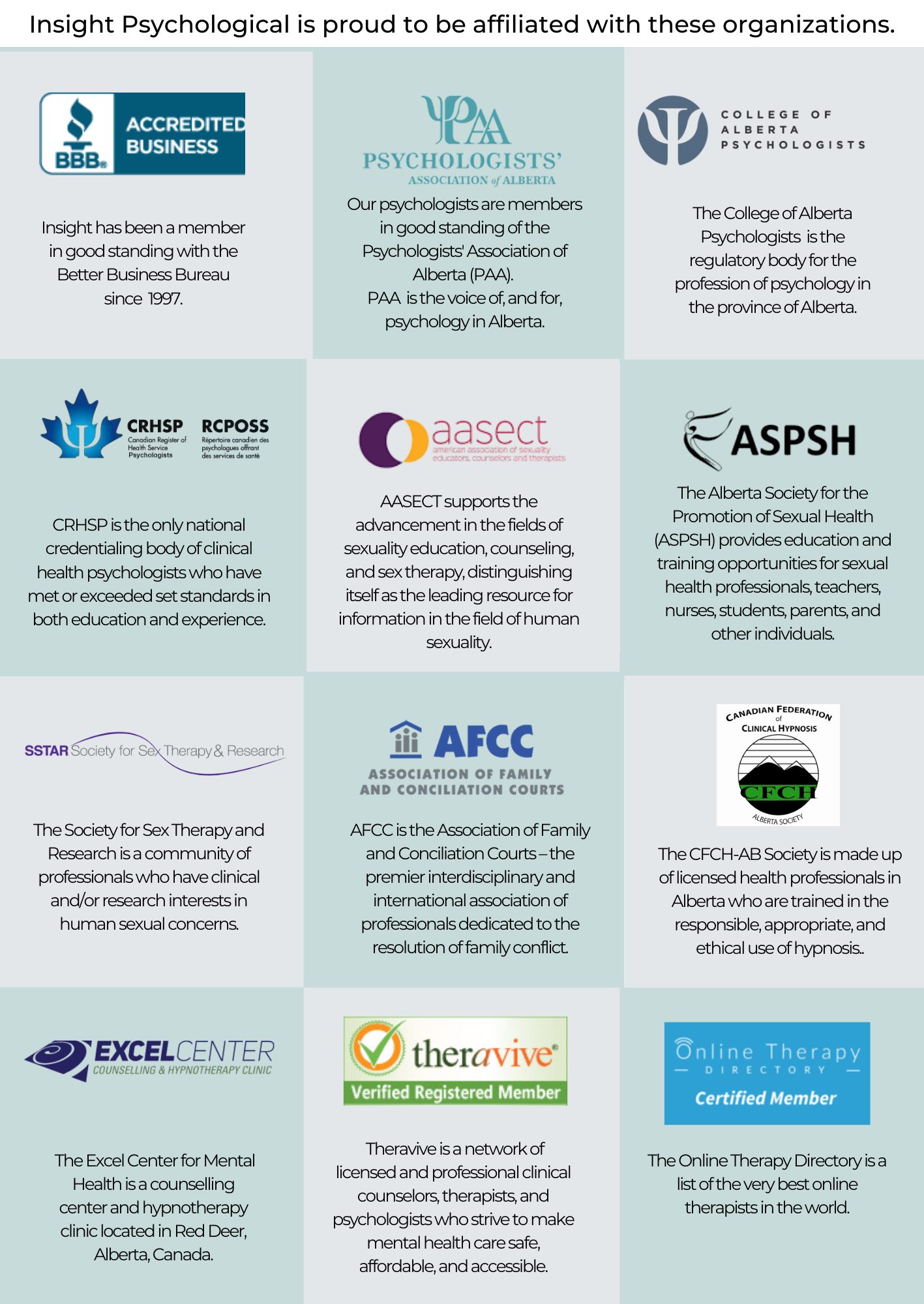 Insight's Professional Affiliations