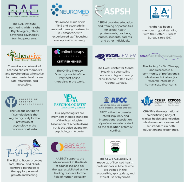 Insight's Professional Affiliations